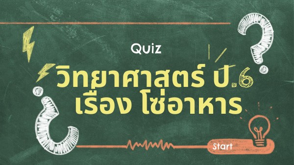 ANIMATED CHALKBOARD QUIZ | Genially