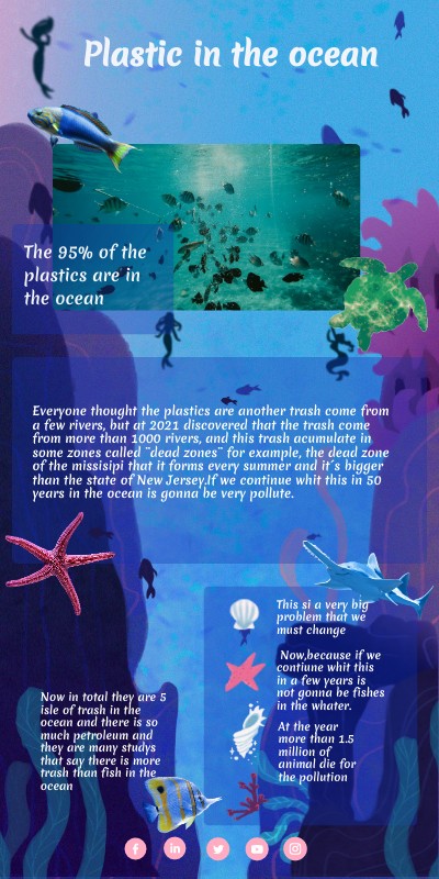 INFO SIRENAS | Genially