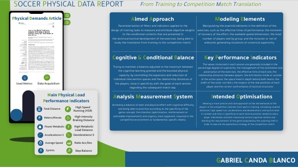 SOCCER_PHYSICAL_DATA_REPORT_GABRIEL_CANDA_BLANCO