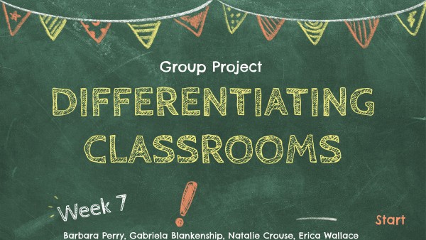 Differentiating Classrooms | Genially