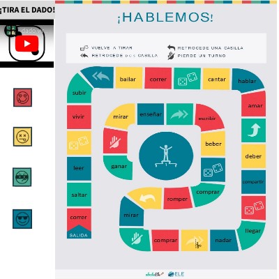 Tablero presente verbos regulares