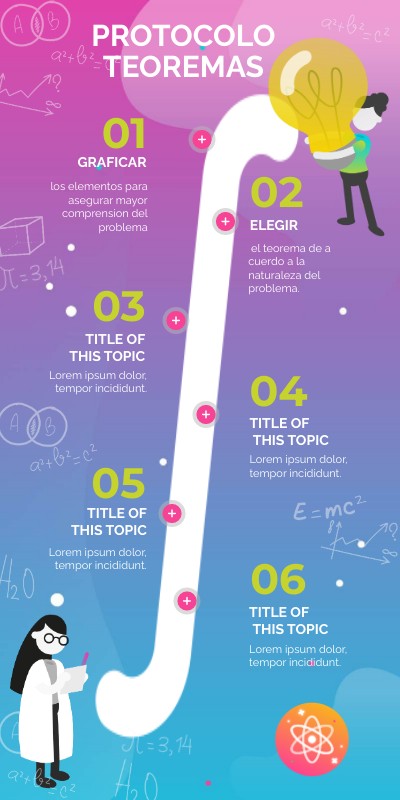 PROCEDIMIENTO | Genially