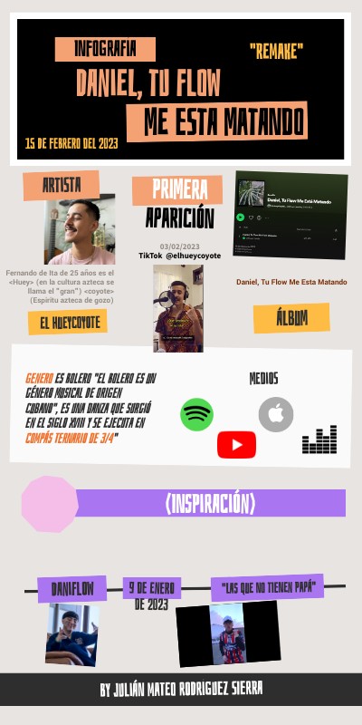 Daniel, Tu Flow Me Esta Matando