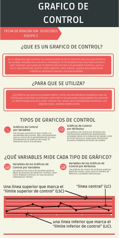 INFO DATOS | Genially