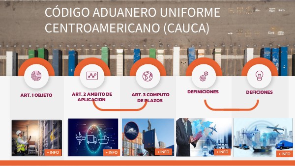 CÓDIGO ADUANERO UNIFORME CENTROAMERICANO (CAUCA)