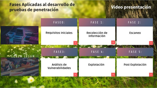 FASES PENTEST | Genially