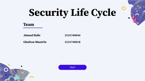 Security Life Cycle | Genially