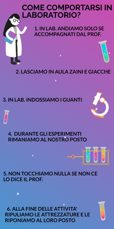 REGOLE DI COMPORTAMENTO IN LAB
