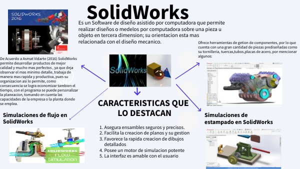 MAPA MENTAL SOLIDWORKS | Genially