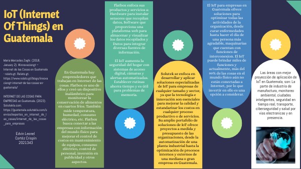 Nuevas tecnologías en Guatemala | Genially