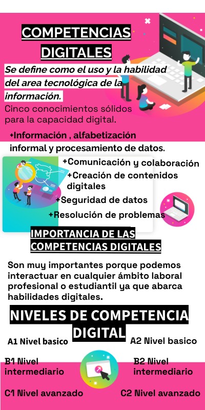 COMPETENCIAS DIGITALES | Genially