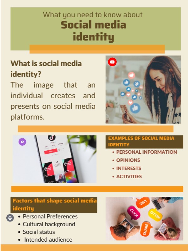 Social Media Identity interactive poster | Genially