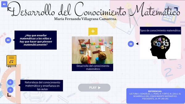 DESARROLLO DEL CONOCIMIENTO MATEMÁTICO | Genially