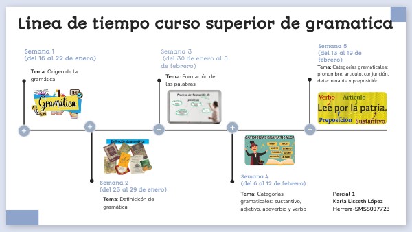 Curso Superior de Gramática