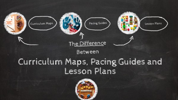 The Difference Between Curriculum Maps, Pacing Guides and Lesson Plans ...