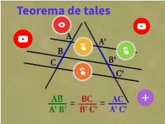 Imagen interactiva_Producto_Diplomado_Teorema de Tales | Genially