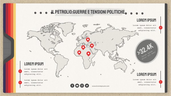 RETRO WORLD MAP | Genially