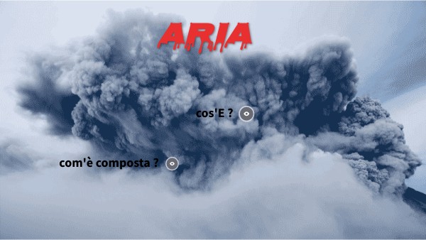 ARIA