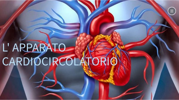 APPARATO CARDIOCIRCOLATORIO | Genially