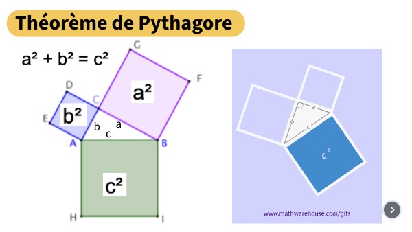 Le triangle rectangle: propriétés | Genially