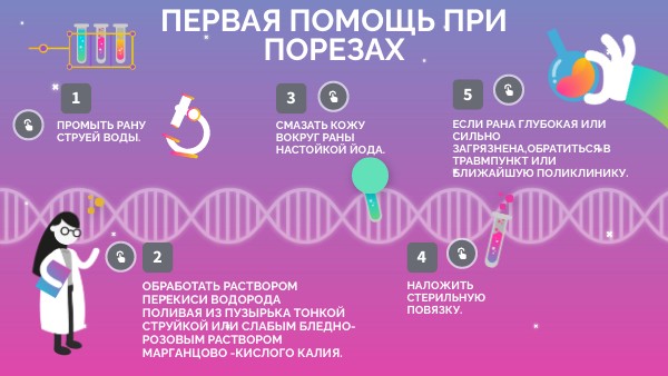 BIOLOGY VIBRANT HORIZONTAL | Genially