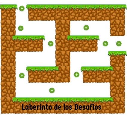 Laberinto de los Desafíos | Genially
