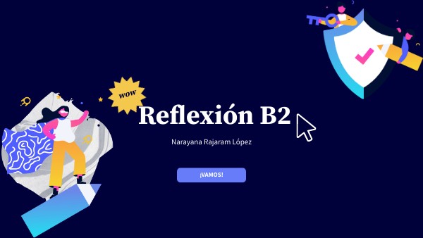 Reflexión B2 | Genially