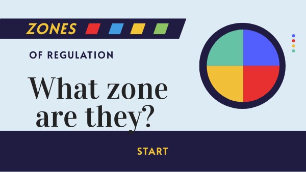 Zones of Regulation | Genially