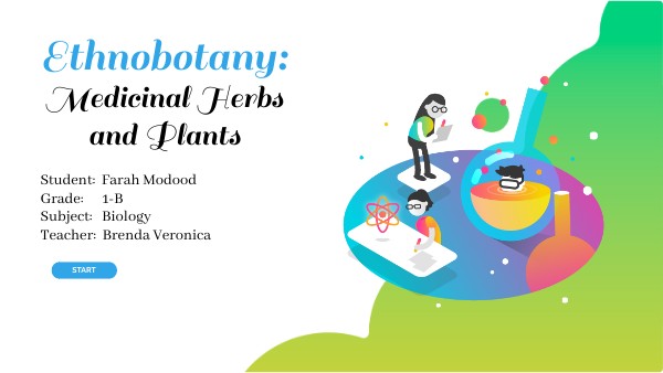 Farah Modood 1-B Biology (Ethnobotany)