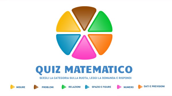 QUIZ MATEMATICO