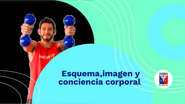 Esquema imagen y conciencia corporal. | Genially