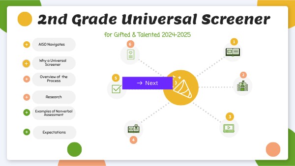 2nd Grade Universal Screener for Gifted & Talented