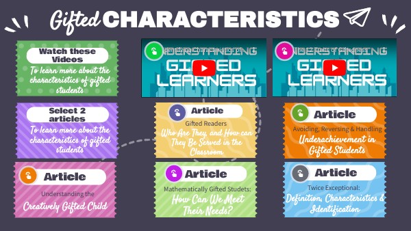 Gifted Characteristics