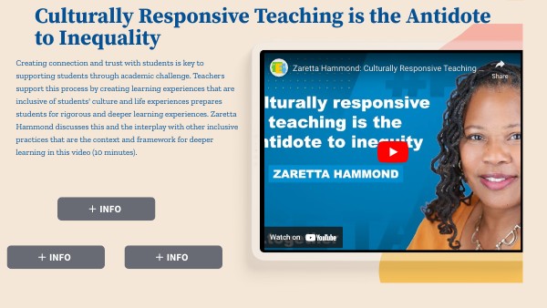 Rigor and Relevance (Secondary) | Genially