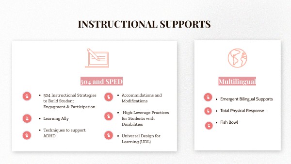 Instructional Supports | Genially