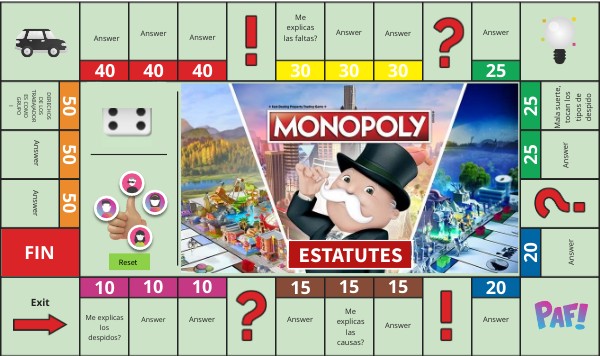 Monopoly | Genially