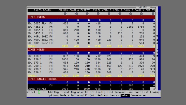 SB COLUMNS | Genially