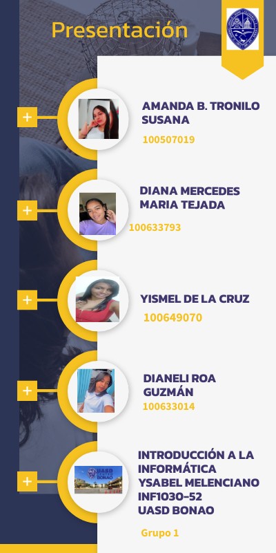 Actividad Unidad 2-Grupo 1 | Genially