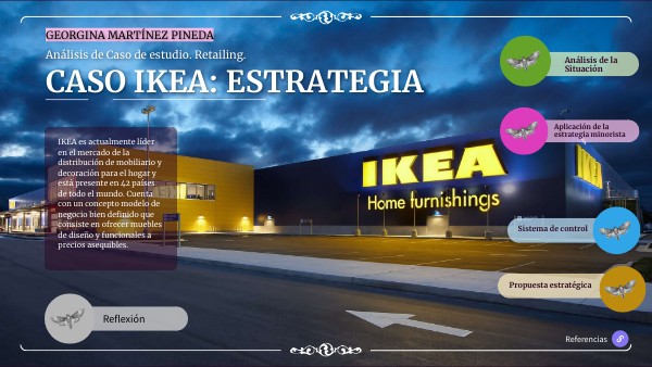 IKEA: Análisis de Caso de estudio | Genially