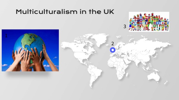 Multiculturalism in the UK - Rodrigo Matos | Genially