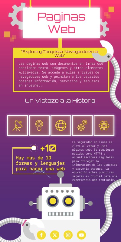 Infografía Paginas Web | Genially