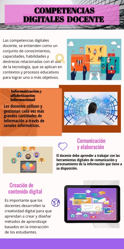 COMPETENCIAS DIGITALES | Genially