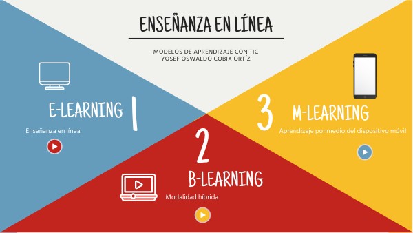 Enseñanza en Línea