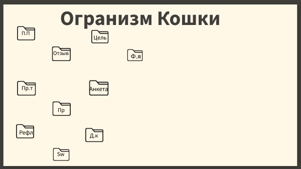 VISUAL BRAND BOOK | Genially