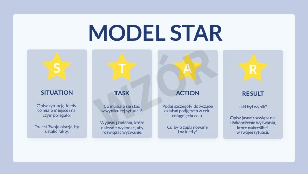 model STAR | Genially