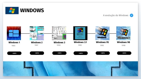 A evolução do Windows | Genially