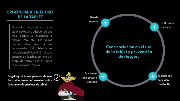 Ergonomía en el uso de la tablet | Genially
