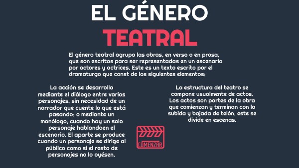 TEATRO | Genially
