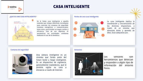 CASA INTELIGENTE | Genially