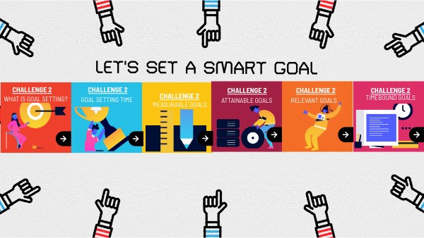 Setting a SMART Goal